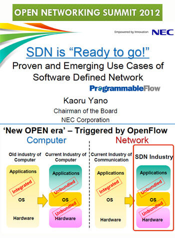 NEC Enhances its ProgrammableFlow SDN Solution - Converge Digest