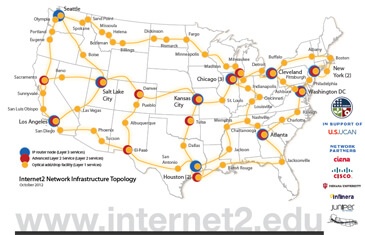 Internet2's 100G Backbone Open for SDN - Converge Digest