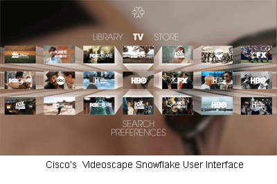 Cisco's 'Videoscape Unity' TV Platform - Streaming Under the Cloud ...