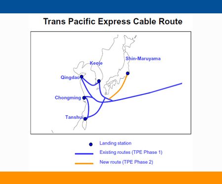 TE SubCom Upgrades Trans-Pacific Express Cable - Converge Digest