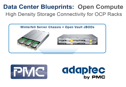 PMC Supports Open Compute Project with High Density Storage - Converge ...