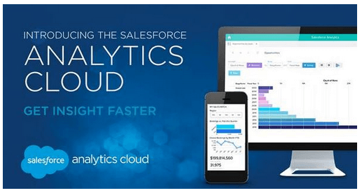 Salesforce Enters Cloud Analytics with Wave - Converge Digest