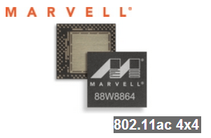 Marvell Intros Wave-2 802.11ac Chipset with 4x4 MIMO - Converge Digest