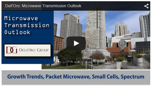 Dell'Oro: Microwave Transmission Outlook - Converge Digest