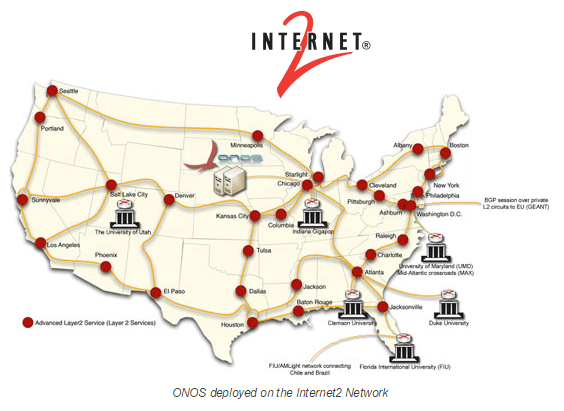 Internet2 Deploys ONOS to Provision Virtual Nets - Converge Digest