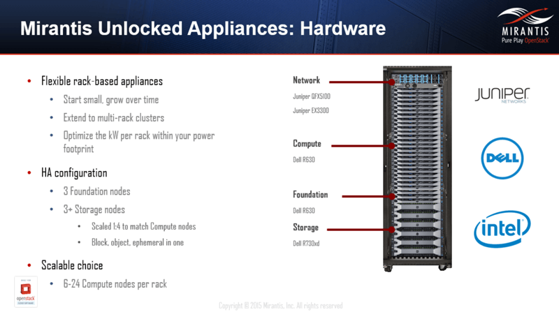 Mirantis Launches Unlocked Appliances for OpenStack - Converge Digest