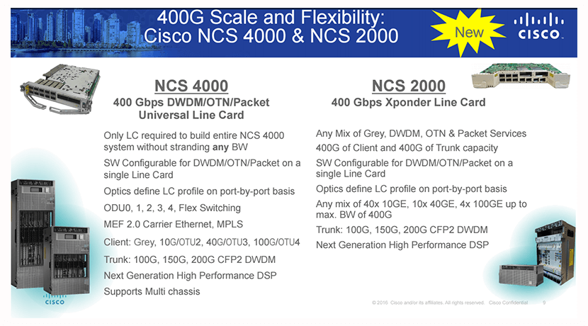 Cisco Brings High-Density TDM to Optical Transport - Converge Digest