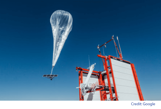 Project Loon balloons to fly over Puerto Rico - Converge Digest