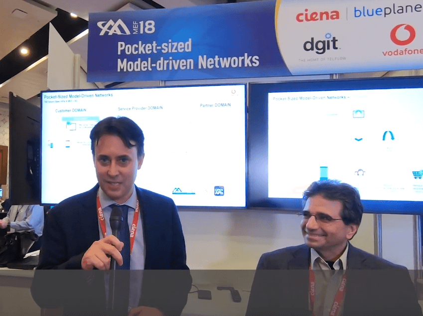 MEF18 PoC - Pocket-Sized, Model-Driven Networks - Vodafone, DGIT, Ciena ...