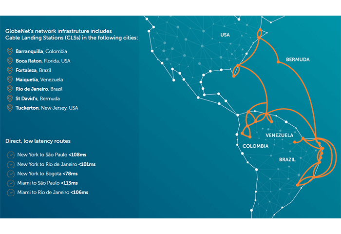 GlobeNet's Malbec Subsea Cable links Rio and Buenos Aires - Converge Digest