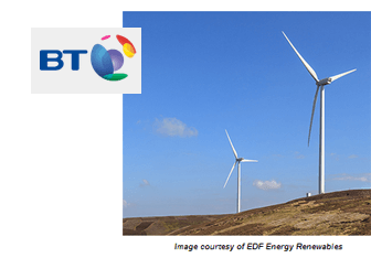 BT now operates on 100% renewable energy - Converge Digest