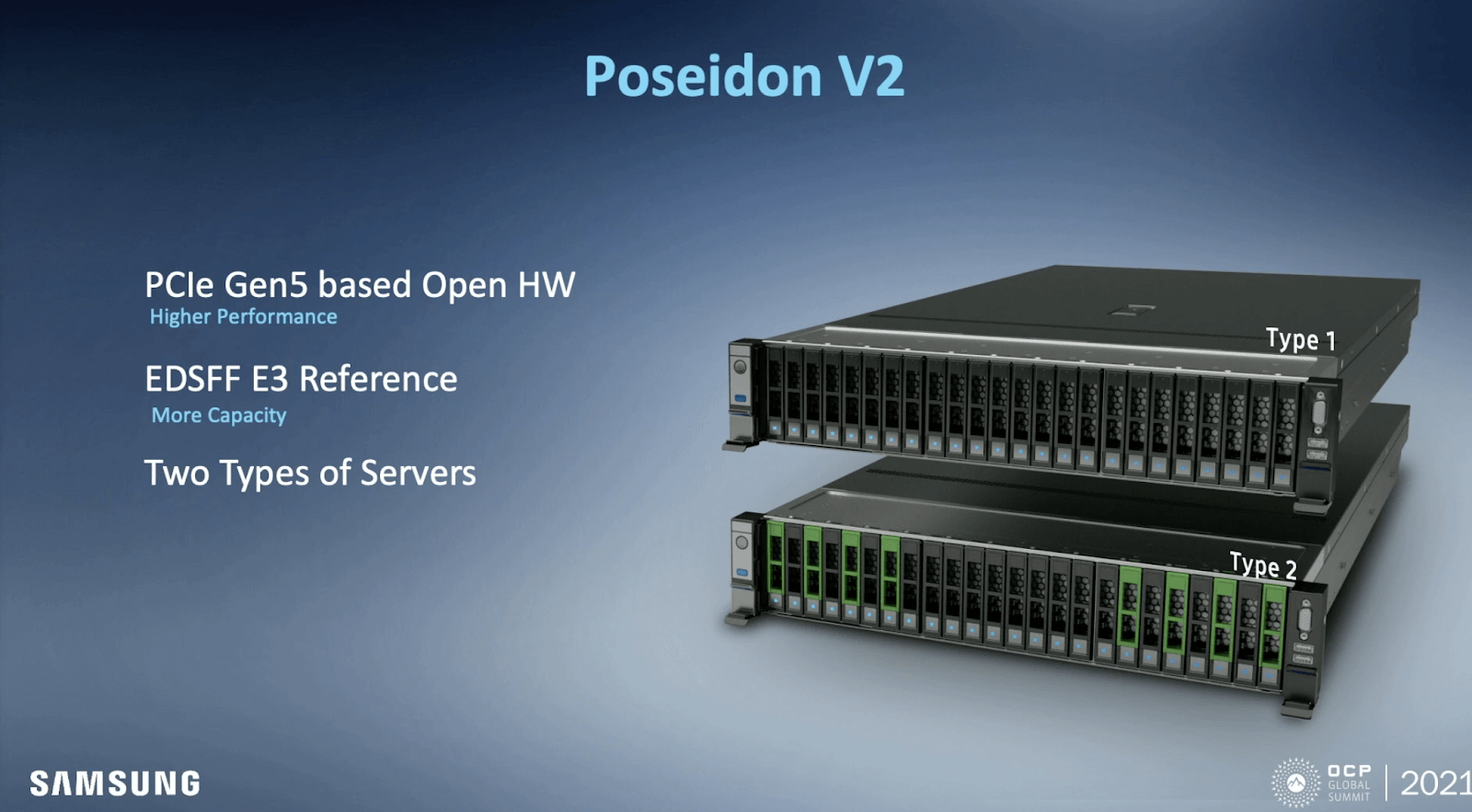 Inspur and Samsung build open storage solution for OCP - Converge Digest