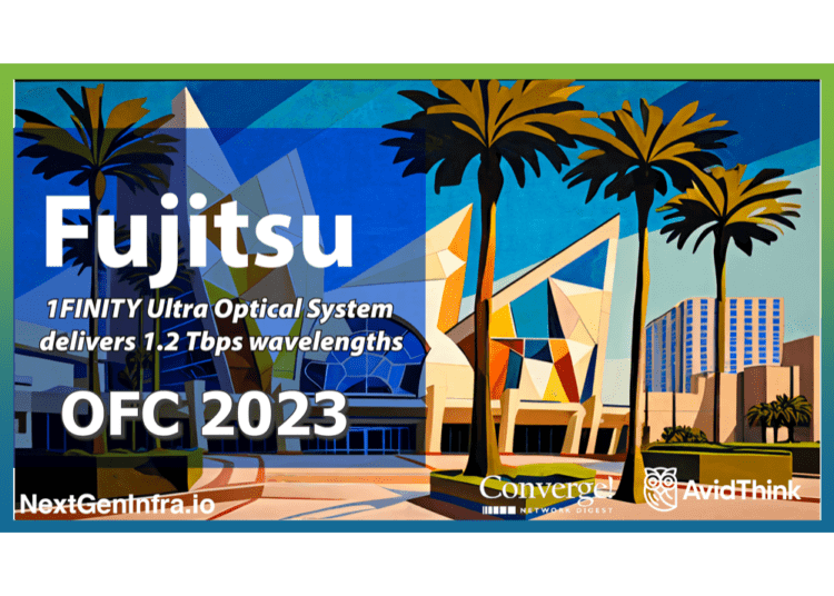 Coherent shows CPO 800G multimode optical engine - Converge Digest