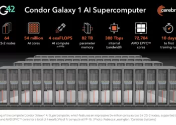 Cerebras packs 4 trillion transistor into CS-3 AI processor - Converge ...