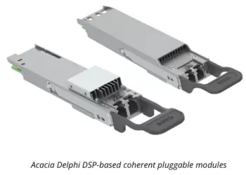 Acacia debuts single-carrier 1.2 Tbps pluggable powered by new DSP ...