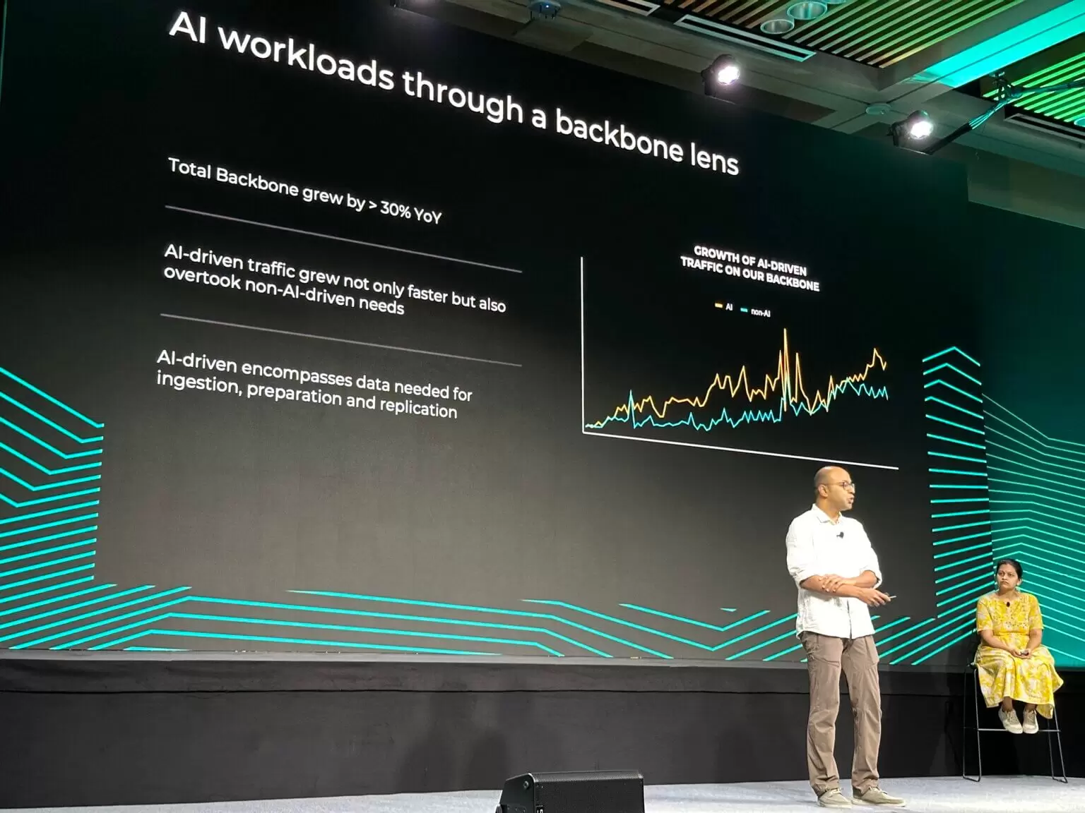 Meta's Networking @Scale: AI Impact on Backbone - Converge Digest
