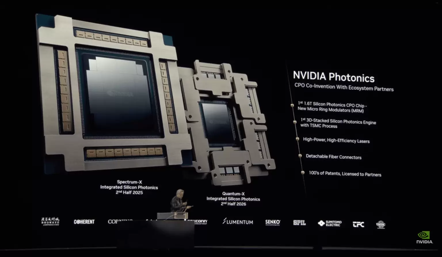 NVIDIA Debuts Spectrum-X and Quantum-X Photonics Switches - Converge Digest