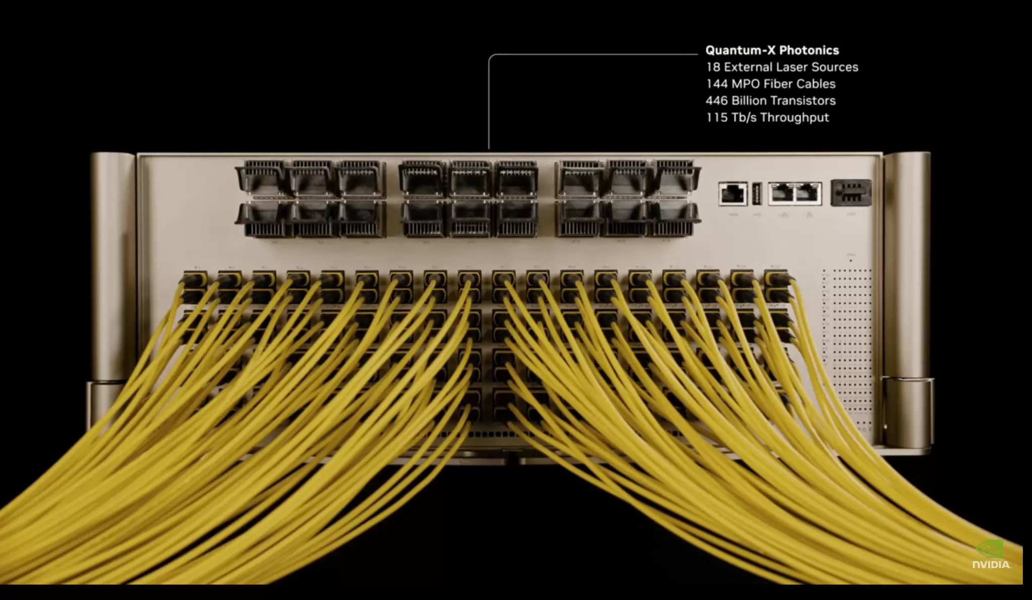 NVIDIA Debuts Spectrum-X and Quantum-X Photonics Switches - Converge Digest