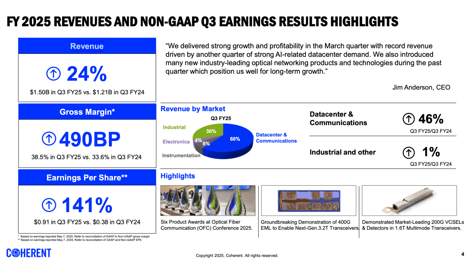 Coherent Hits Record $1.5B in Q3 Revenue, Highlights 1.6T and CPO ...