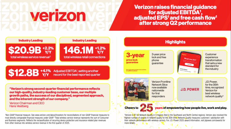 Verizon Raises 2025 Guidance Following Strong Q2 Results - Converge Digest