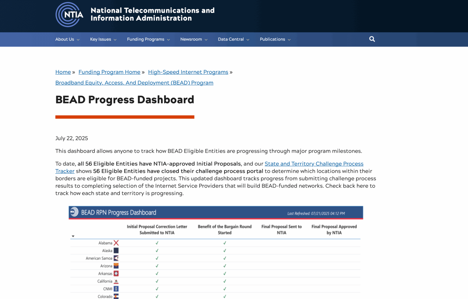 BEAD Restructure: Ready for Competitive Broadband Bidding - Converge Digest