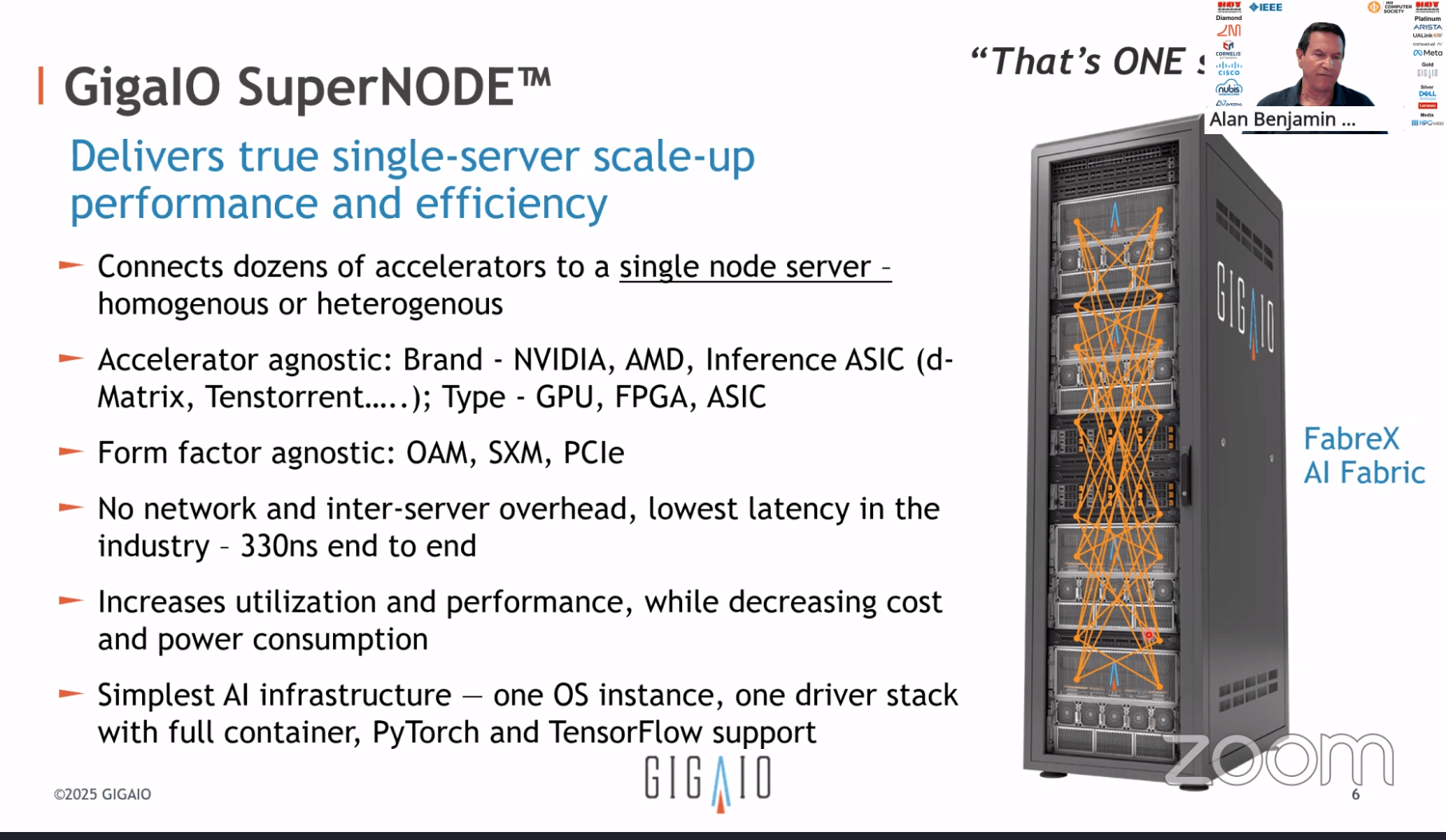 Hot Interconnects: GigaIO Showcases SuperNODE Scale-Up Fabric for AI ...