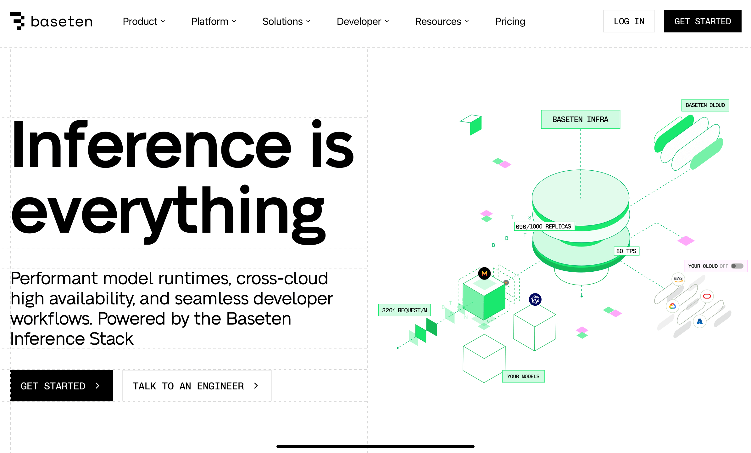 Baseten Expands AI Inference Ambitions with $150M Funding Round - Converge Digest