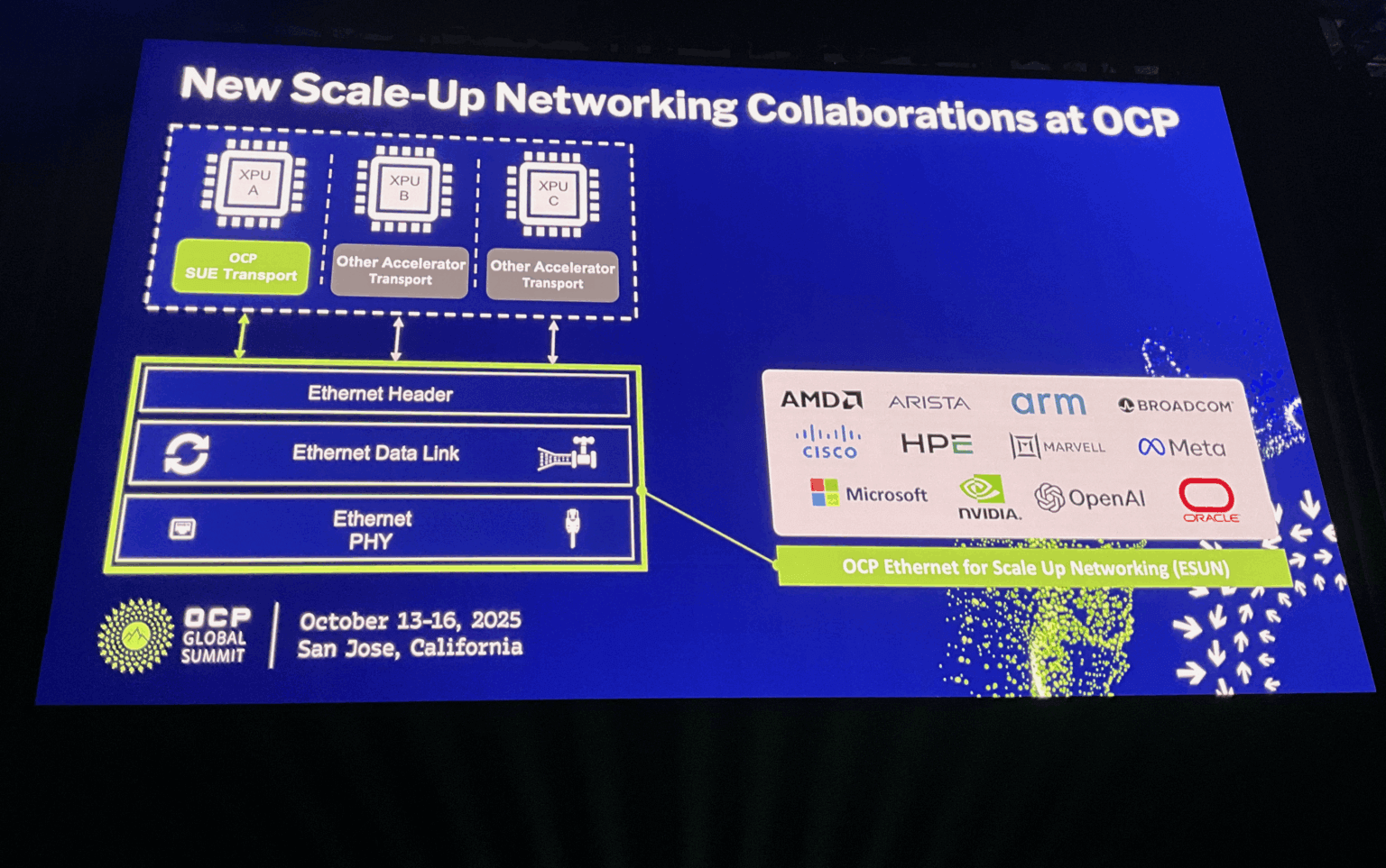 Open Compute Project Summit 2025: An Expanding Role in the AI ...