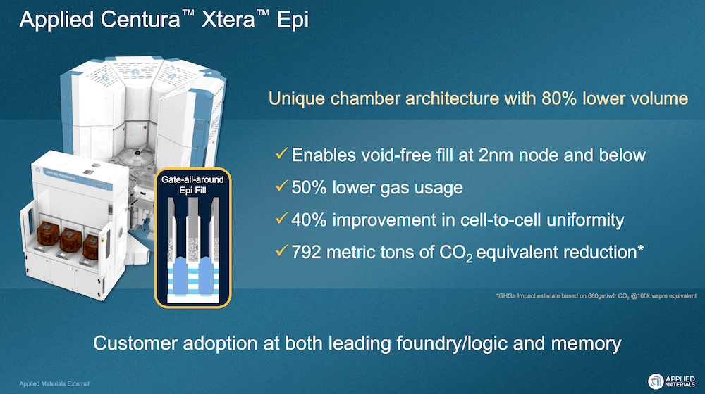Applied Materials Targets 2nm with Hybrid Bonding, GAA Epi, and eBeam ...