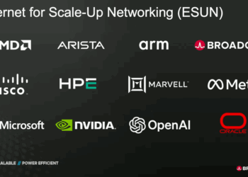Broadcom Unveils Scale Up Ethernet (SUE) Framework - Converge Digest