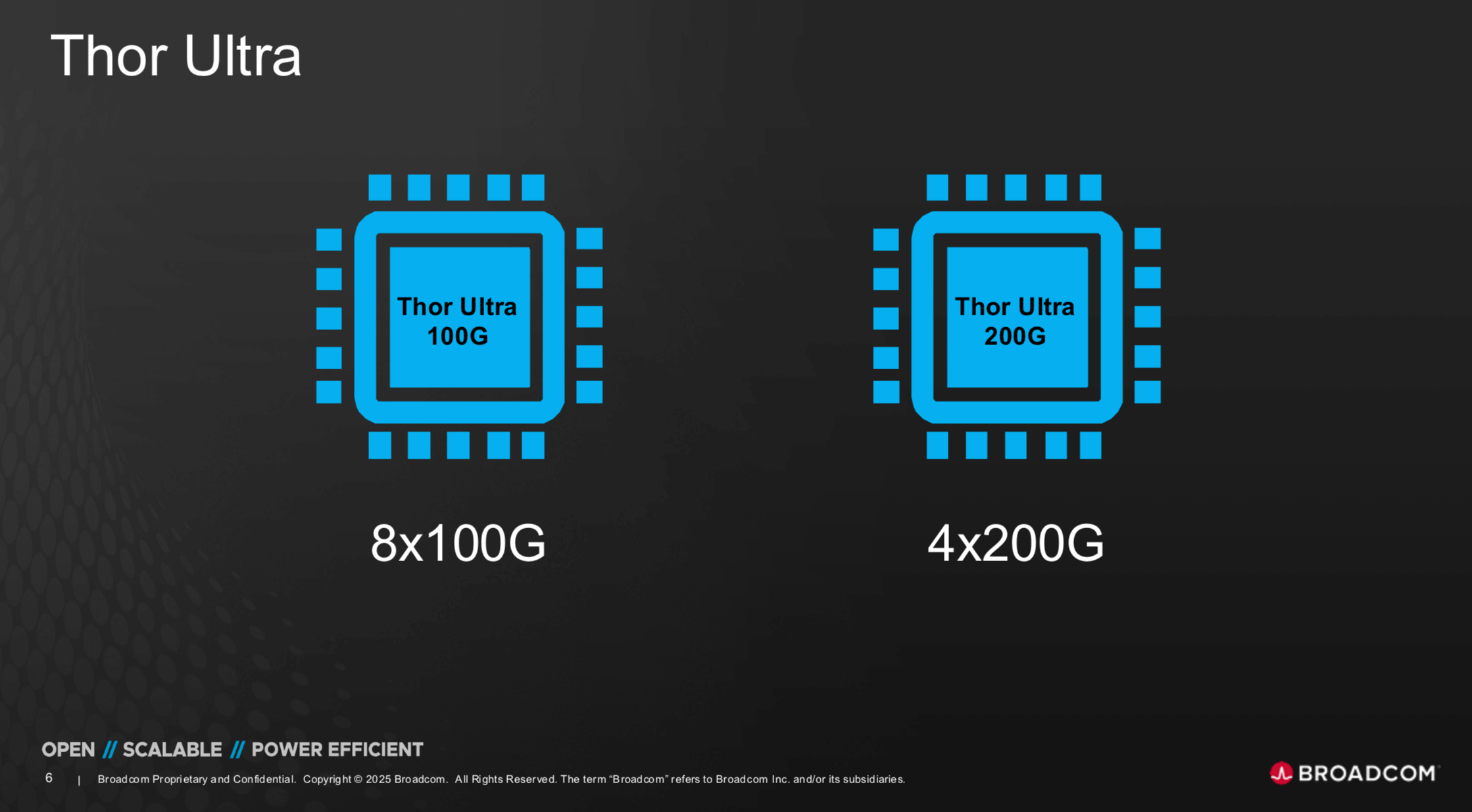 Broadcom Launches 800G AI Ethernet NIC Compliant with Ultra Ethernet - Converge Digest