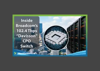 Broadcom Maps Road to 200T AI Connectivity With CPO, 200G Optics - Converge Digest