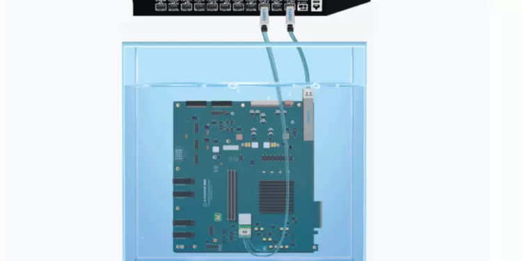 SC25: Lessengers Demos Immersion-Cooled 800G NPO Module with Alphawave ...