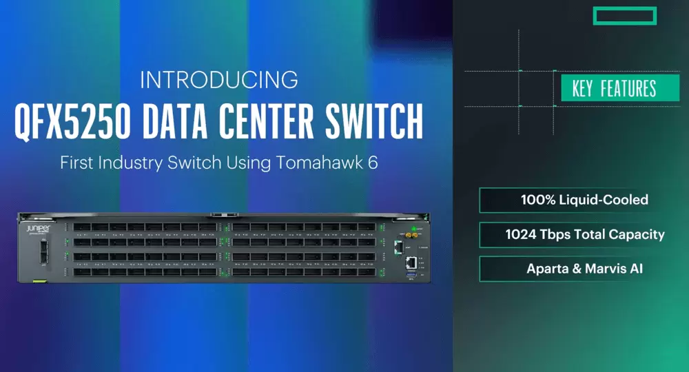 HPE Unifies Aruba and Juniper AIOps, Launches 102.4T Switch, 1.6T Edge Router - Converge Digest