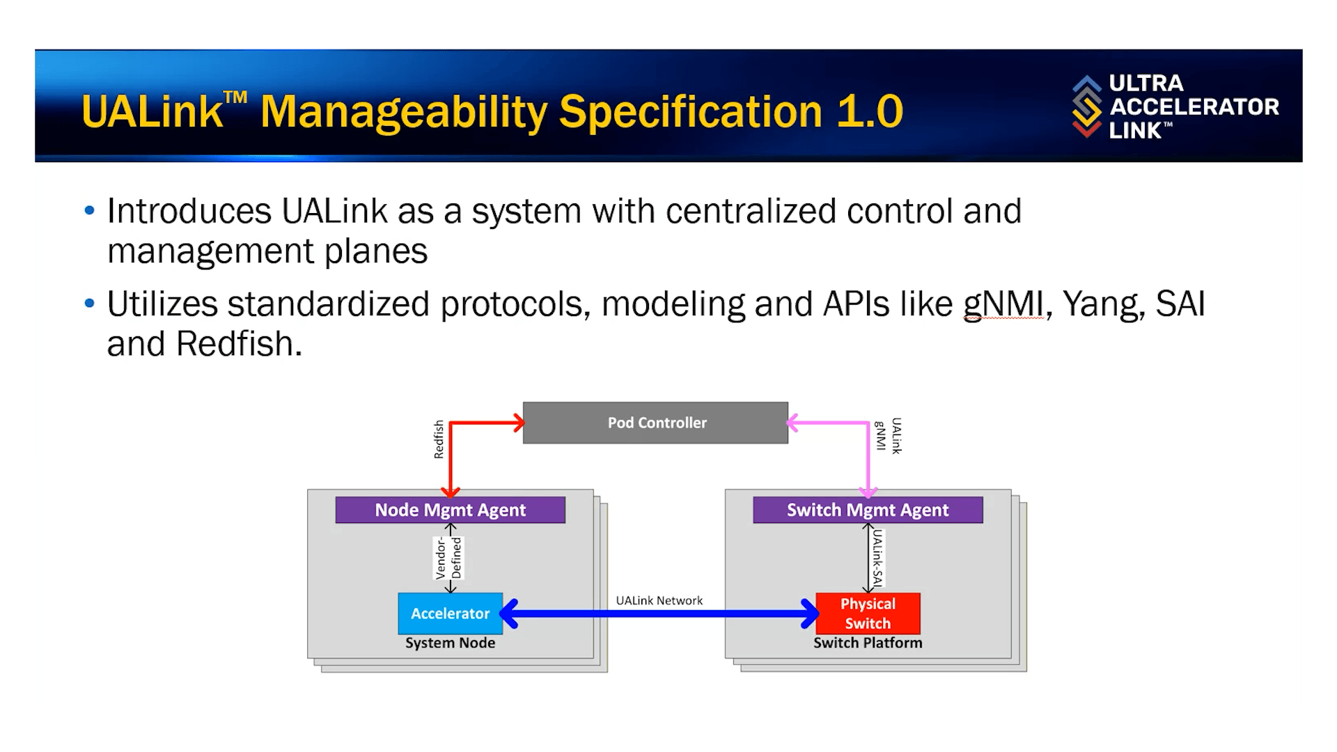 Q&A: UALink 2.0, In-Network Compute, and the Future of Open AI ...