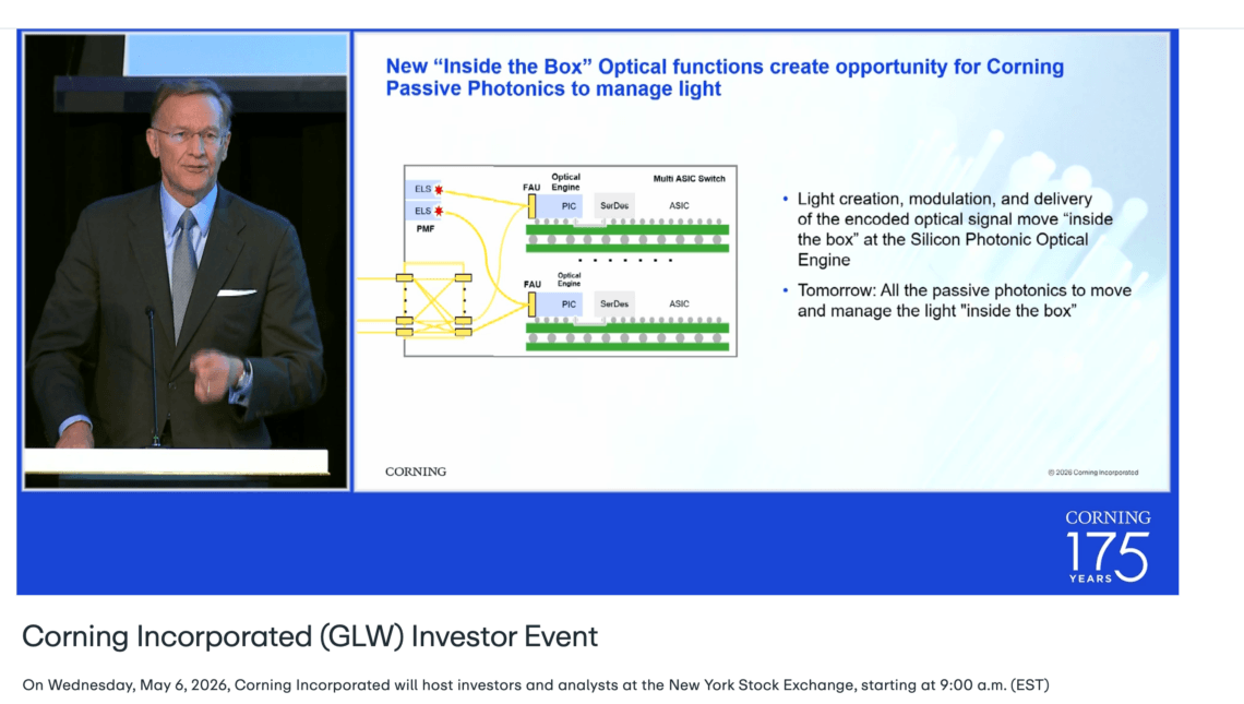 Corning Extends “Springboard” Growth Plan on AI Photonics - Converge Digest